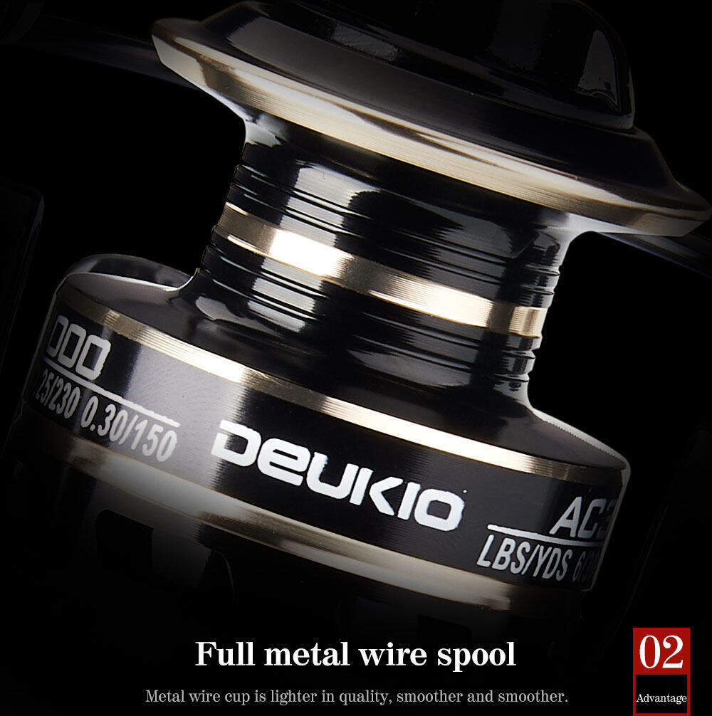 เบ็ดตกปลาคบชุด รอกตกปลา คันสปิน รอกตกปลาสปิน เบ็ดตกปลา รอกสปินนิ่ง ...