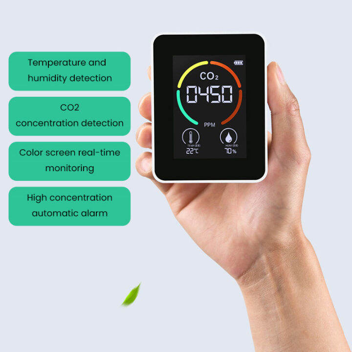 CO2 Meter CO2 Detector Multifunctional Thermohygrometer Home Inligent ...