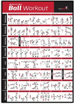 Bodybuilding Workout Chart Pdf With Images | EOUA Blog
