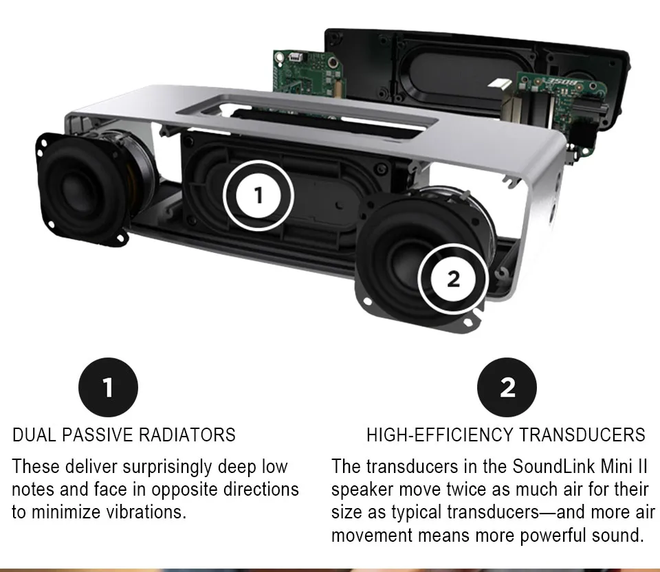Bose Soundlink Mini Inside