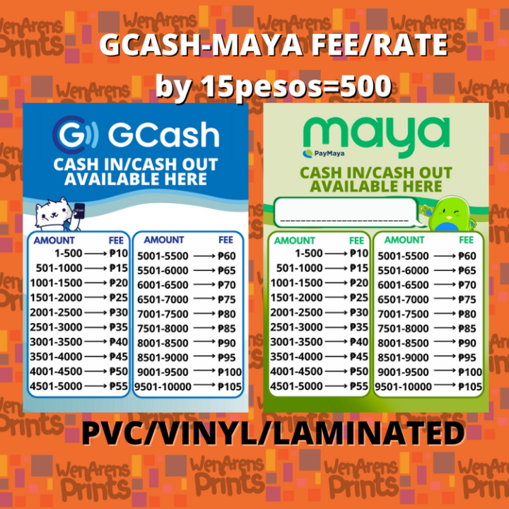 Gcash fee Rate Charge 15 PER 500 Interval Vinyl Wall Sticker ...