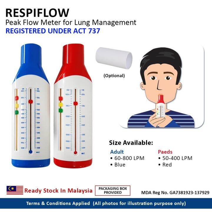 Respiflow (Peak Flow Meter For Lung Management) | Lazada