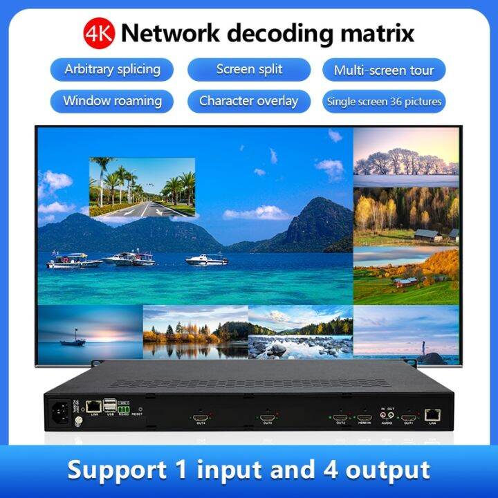 H.265 H.264 4K HD Network Video Decoder Matrix IP Camera Decoder HDMI ...