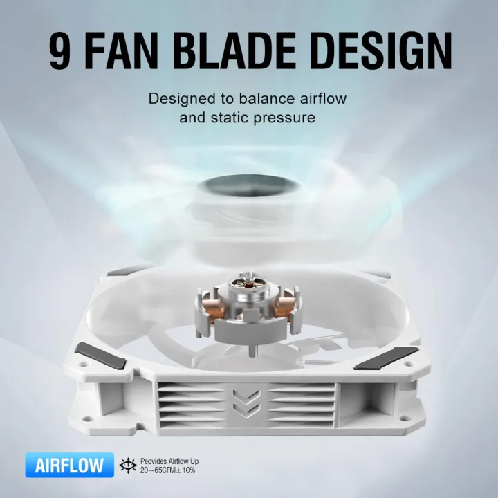 [Ready Stock] COOLMOON NORTH WIND AURA SYNC 5v 3pin ARGB 4pin PWM PC ...