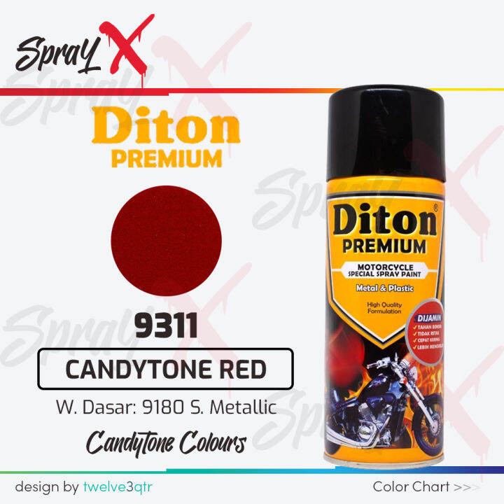 DITON PREMIUM CANDY TONE RED 9311 / MERAH CANDY #9311 400ML - CAT ...