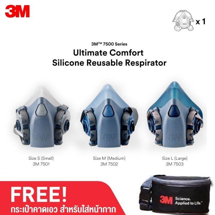 3M หน้ากาก 7501 Small, 7502 Medium, 7503 Large อุปกรณ์ที่สวมใส่กับใบ ...