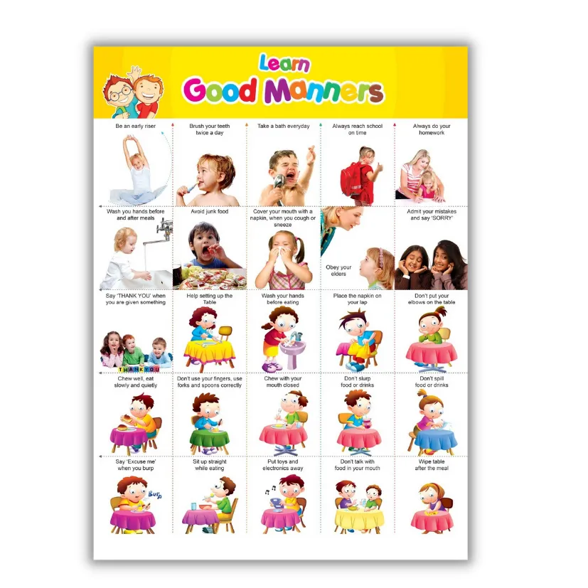 Good Manners For Children Chart