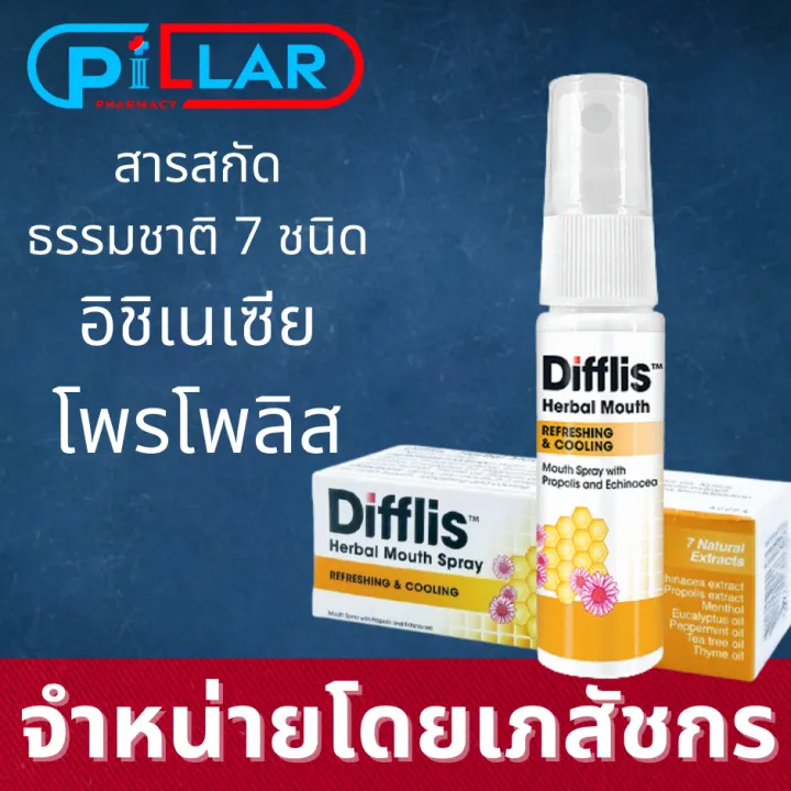 Propoliz Difflis Herbal Mouth Spray ขวดใหญ่ 15 ml โพรโพลิส สเปรย์พ่น ...
