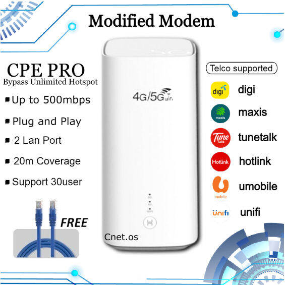♨WiFi Router Sim Card Modem LTE Cat12 Up To 600Mbps 2.4G 5G AC1200 WIFI ...