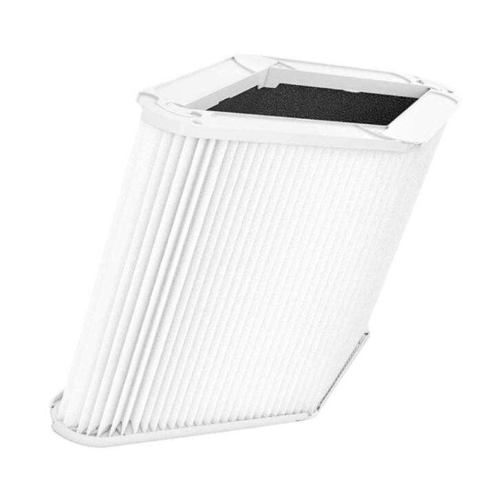 Air Purifier Filter Parts for Blueair Blue Pure 211 (Foldable ...