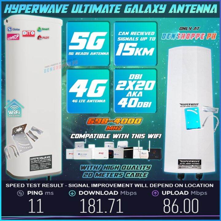 HyperWave Ultimate Advance WiFi Mimo Antenna Super Galaxy Hybrid Fusion 5G 4G 40dBi Denshoppe PH ...