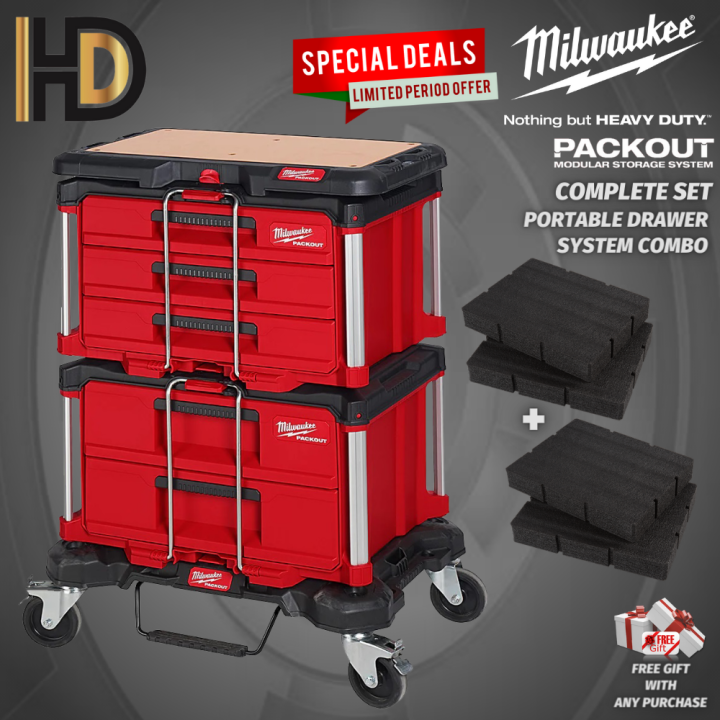 Milwaukee PACKOUT Portable Drawer System / Milwaukee 5 Pcs Drawer ...