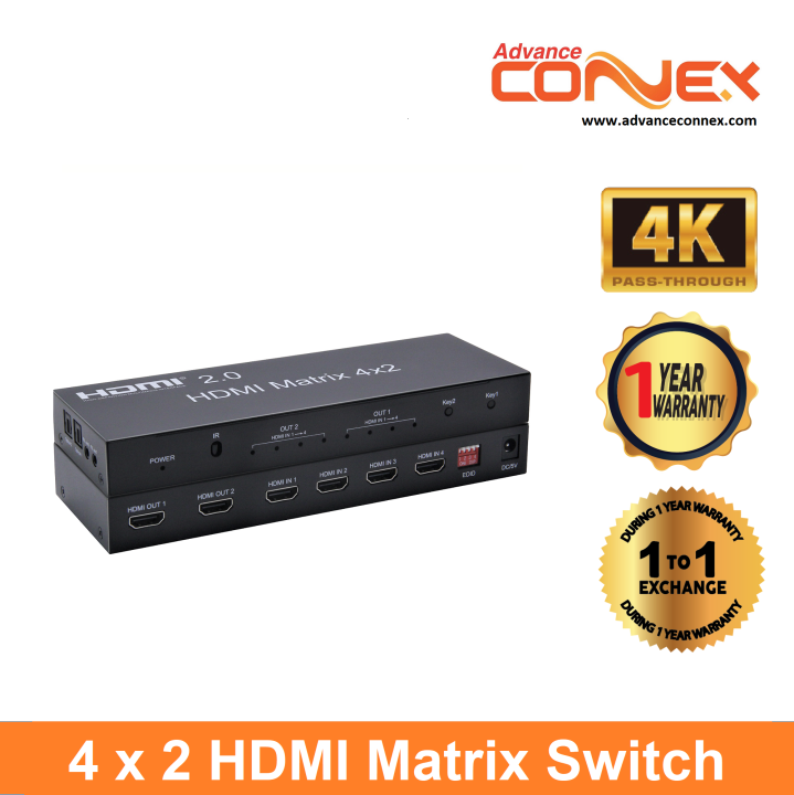 4x2 HDMI Matrix Switch | Lazada