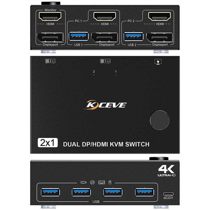 E-Semitor KVM Switch Dual Monitor 2 Port 4K 60Hz HDMI USB 3.0 Switch ...