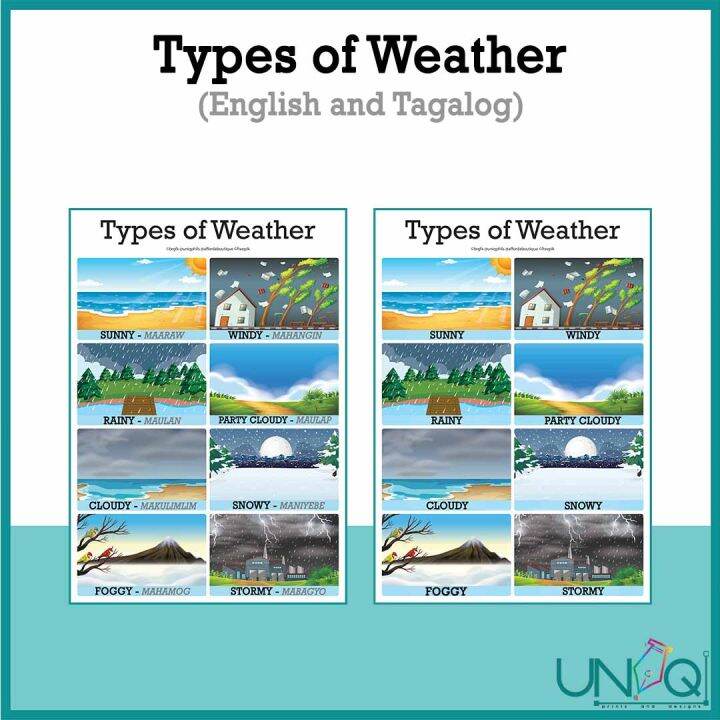 UNIQ Types of Weather English and Tagalog Laminated Educational Wall ...