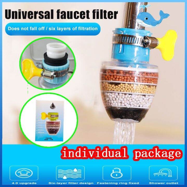 FeMaZ 360 Faucet Rotating Drainer Faucet Filter Shower Kitchen Splash ...