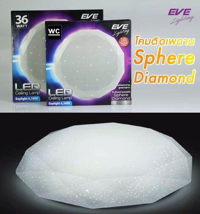EVE โคมซาลาเปาLED รุ่น รุ่นสเฟียร์ 36W SPHERE กาแลคซี่ สว่าง แสงขาว ดุจเพชร (สินค้ามีหลอดในตัว ...
