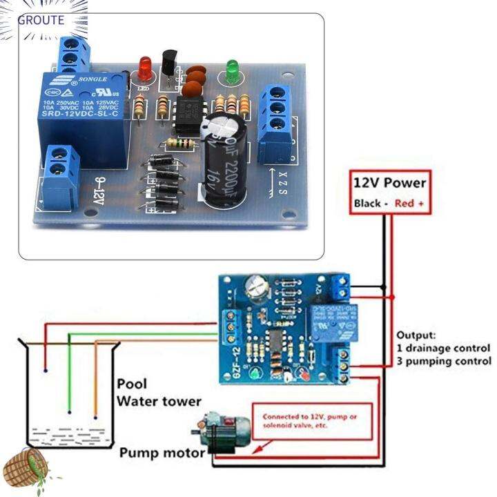 GROUTE High Precision Water Short Protection Automatic Pumping Drainage ...