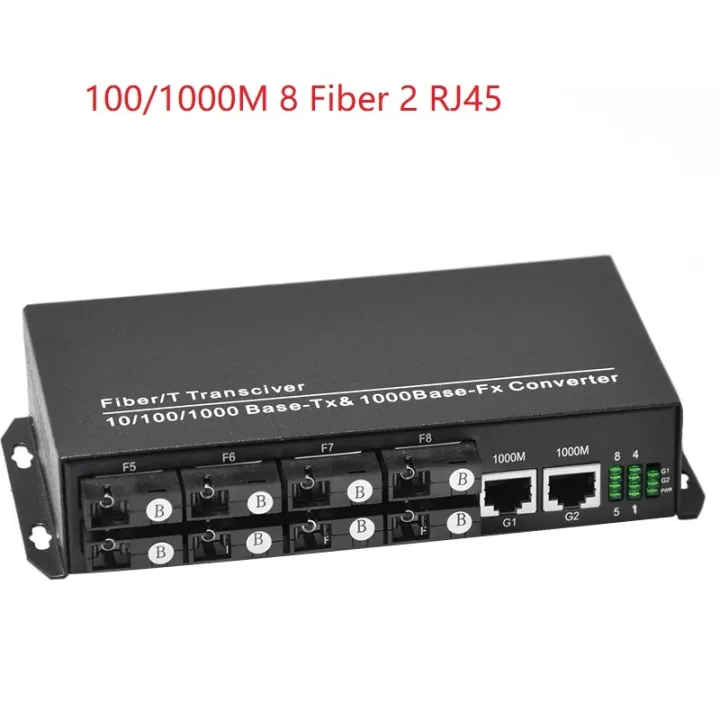 1000/Gigabit 8 Fiber port 2 RJ45 Ethernet ports Fiber Optical ...