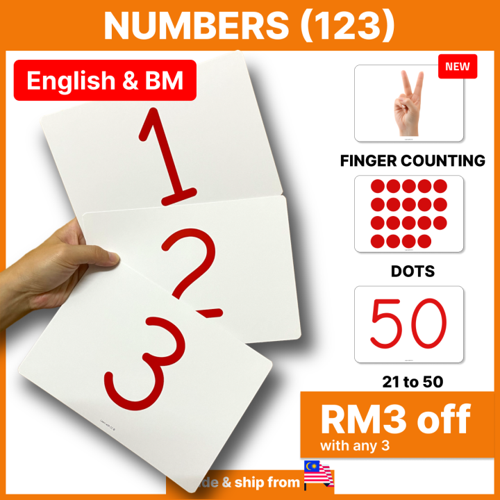 Numbers, 123, Dots, Finger Counting Flash Cards for Kids, Baby, Big Flash Card, Flashcard ...