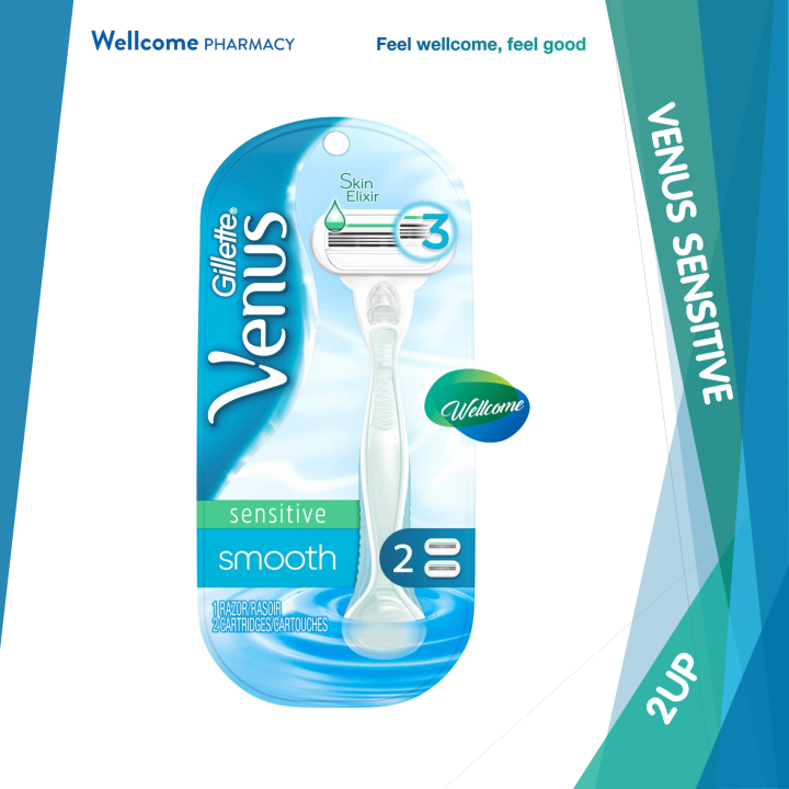 Gillette Venus Smooth Sensitive Razor - 1 Handle + 2 Blade Cartridges ...