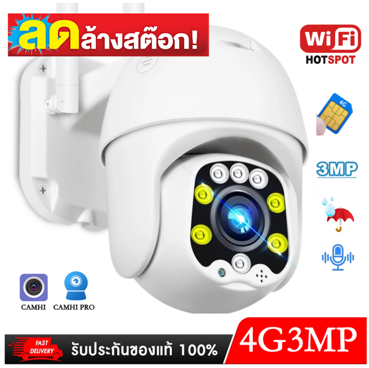 กล้องวงจรปิด 4G SIM Card Camera Wifi Full HD 1080p สินค้าตัวโชว์งานโล๊ะ ...