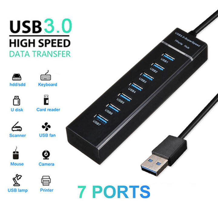 USB 3.0 HUB High Speed 7 Port Hub Independent Switch Hub Four Bit Splitter Hub Usb 3.0 Multi ...
