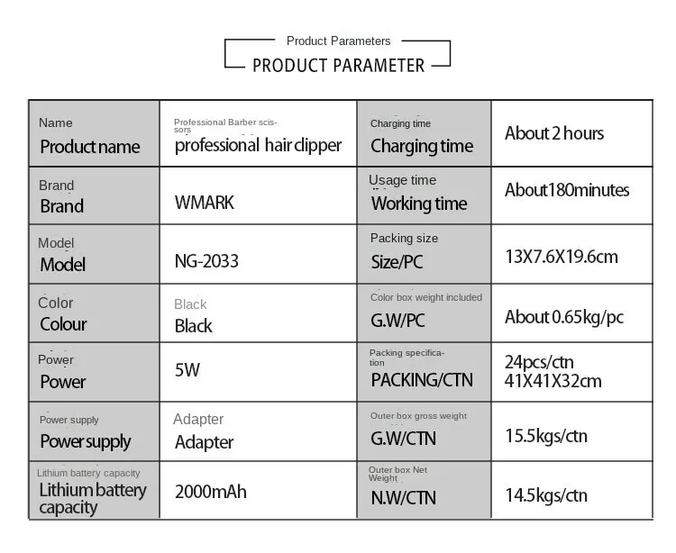 Ultimate Guide To Clipper Blade Size Chart Clipit Grooming, 42% OFF