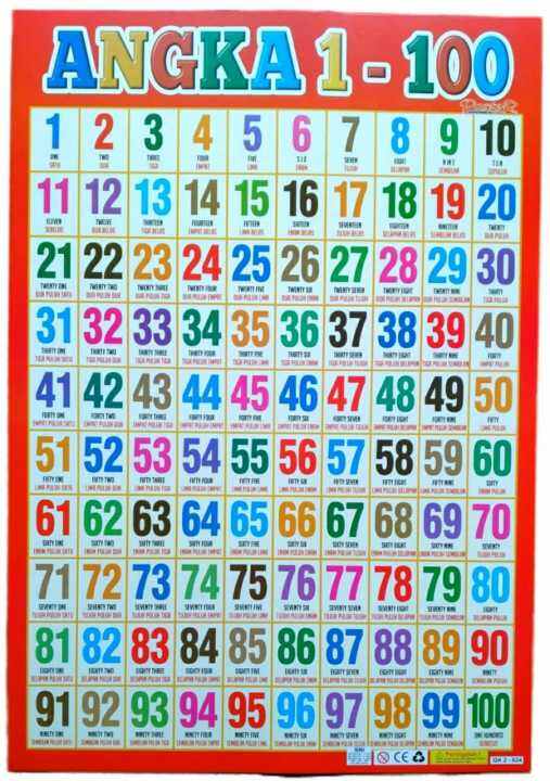 Poster edukasi anak Angka 1-100 | Lazada Indonesia