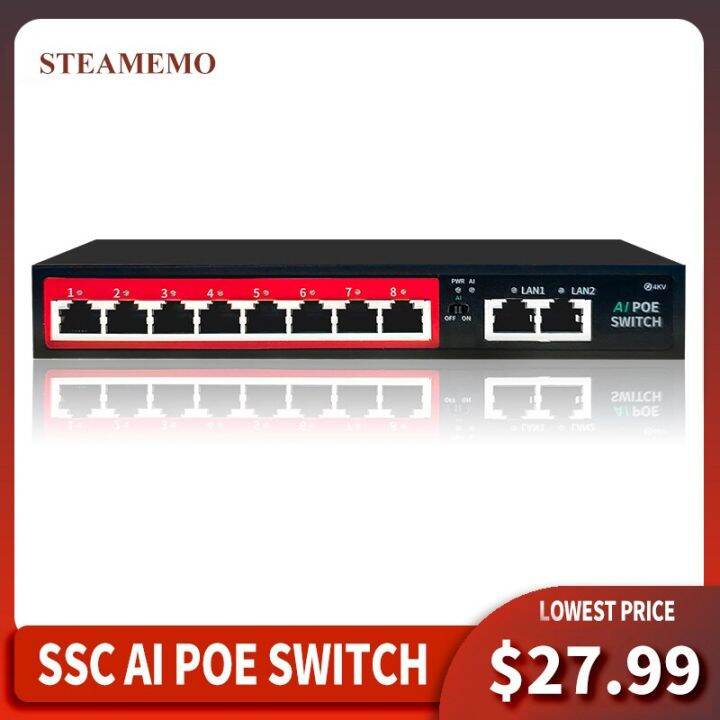 STEAMEMO 48V Active POE Switch 8 Port 52V90W External Power Supply ...
