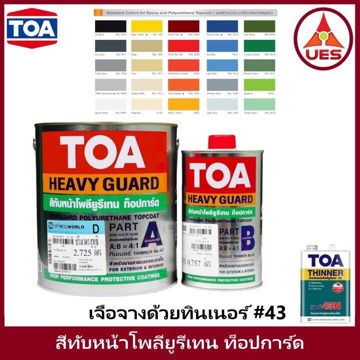 TOA Topguard Enamel สี ทีโอเอ พียู ทอปการ์ด ระบบ 2K สองส่วน ใช้ ภายนอก ...