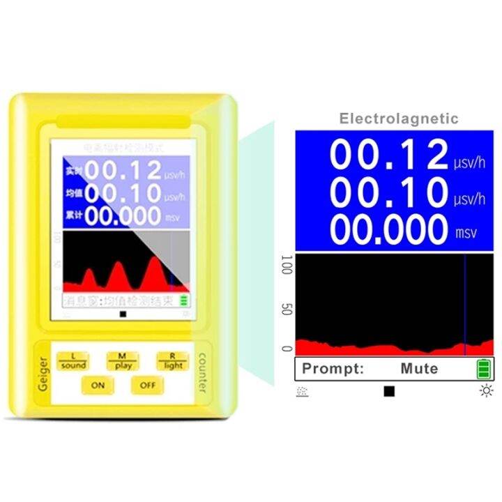 BR 9C Electromagnetic Radiation Nuclear Detector EMF Handheld Digital ...