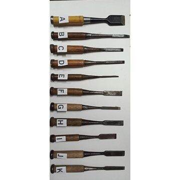 Japanese nomi chisel paet (Japan Surplus) | Lazada PH