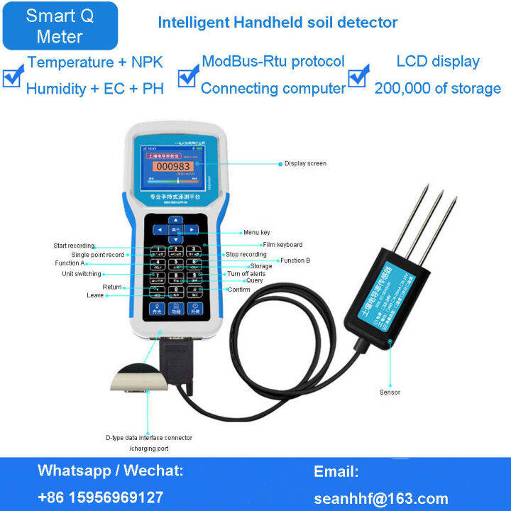 Umb89sykqlf Intelligent portable hand-held soil speedometer sensor ...