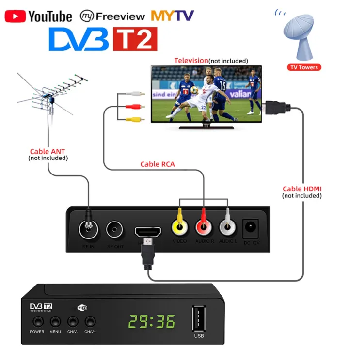 DVB-T2ทีวีจูนเนอร์ VGA ทีวีกล่อง DVB T2สำหรับรับสัญญาณทีวีดิจิตอล WiFi รับ DVBT2 DVB- C กล่องรับ ...