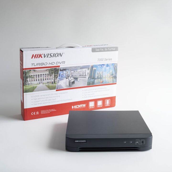 HIKVISION TURBO HD DVR 7200 SERIES DS-7204HQHI-K1/E [ 100 ORIGINAL ...