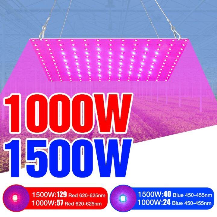 LED Grow Light Full Spectrum Plant Lamp UV Panel Phyto Bulb For ...