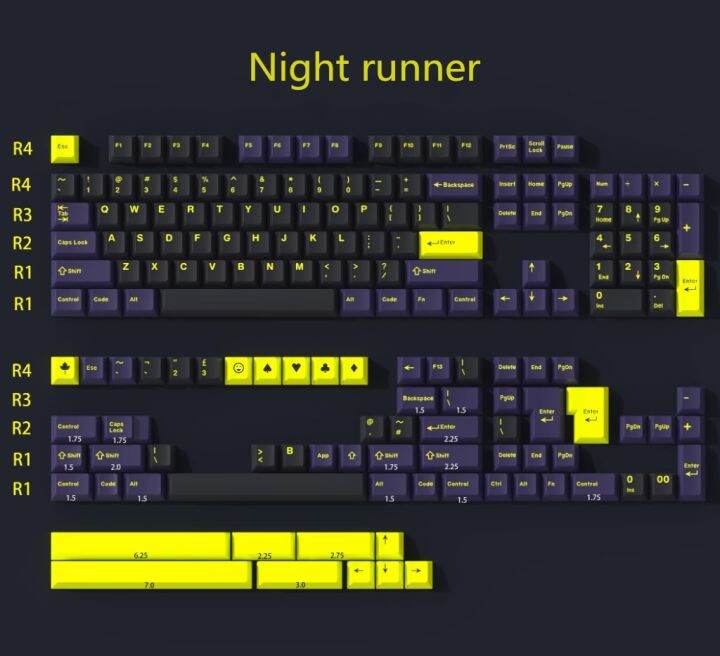 173 Keys/Set GMK Night Runner Keycaps ABS Double Shot Key Caps Cherry ...