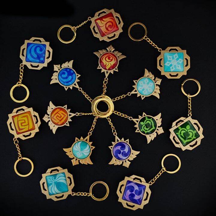 [HOT HUIQKKJKUIO 556] Genshin Impact Mond964 Liyue Inazuma Sumeru คอสเ ...