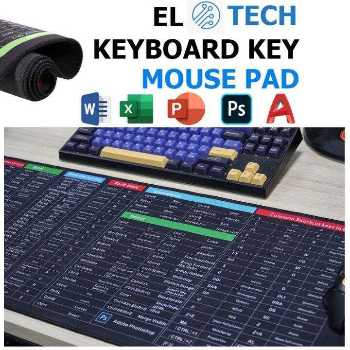 ♠elotech Keyboard Formula Mouse Pad Printed With Office Shortcuts Word