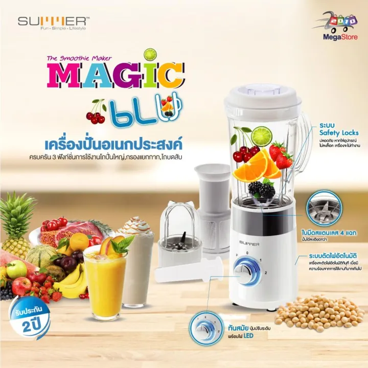 ปั่น เร็ว แรงเครื่องปั่น Magic Blu #2066 สีขาว-กลม ปรับความเร็วได้ 2 ...