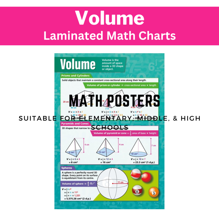 VOLUME MATH POSTERS CHARTS, BASIC MATH, A4 SIZE LAMINATED FOR KIDS ...