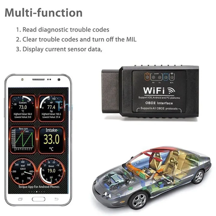 Original-2022┅ WIFI OBD2 Scanner Car Engine Diagnostic Tools For BMW E90 E91 E92 E60 E61 E34 E36 ...