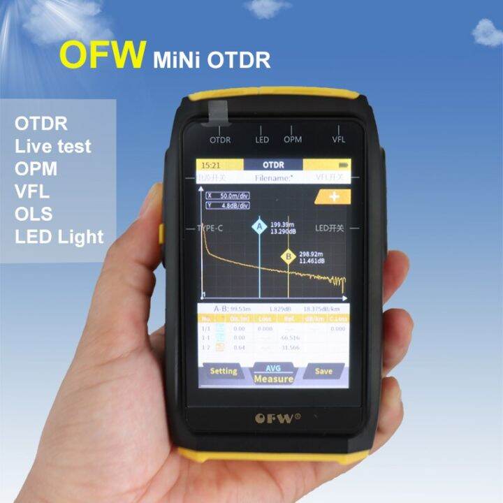 Mini OTDR Active Fiber Live Test 1550Nm 20Db 80KM Fiber Reflectometer ...