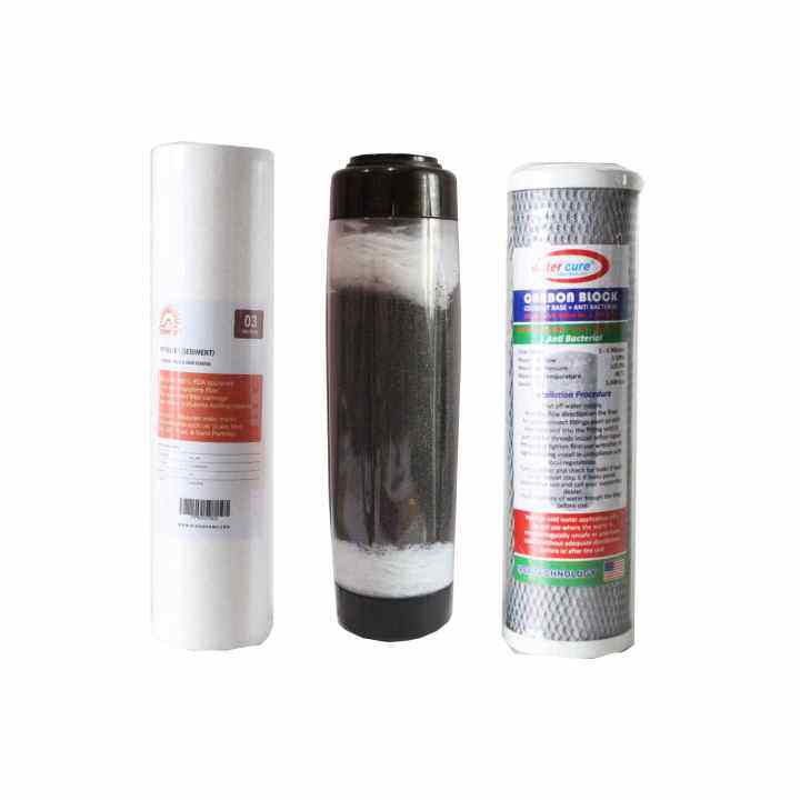 Paket Refill Filter Air PDAM / Cartridge Filter Air SMA - KINNOYAMA ...