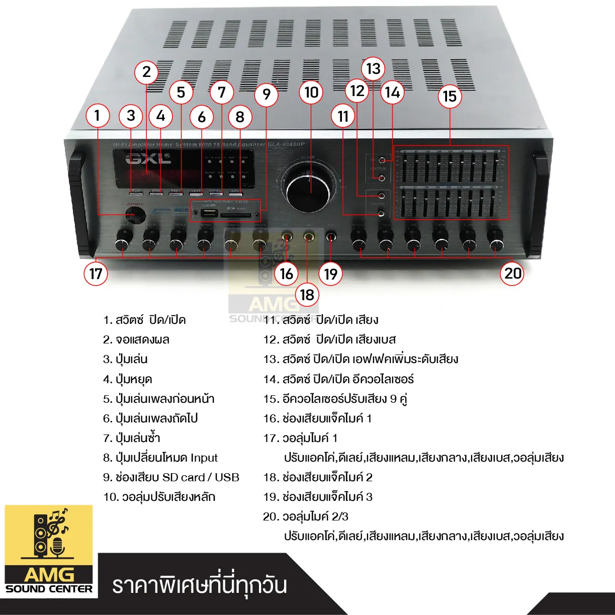 GXL รุ่น GLA-9080HP AMP แอมป์บ้าน 160Wx2 แอมป์ขยาย เพาเวอร์แอมป์ขยาย ...