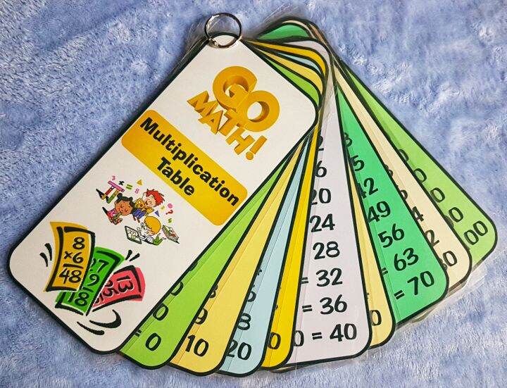 Multiplication Table 0-10 Laminated Flashcards | Lazada PH