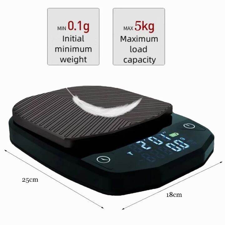 Coffee Electronic Scales 5Kg/0.1G Digital Coffee Food Kitchen Scale ...