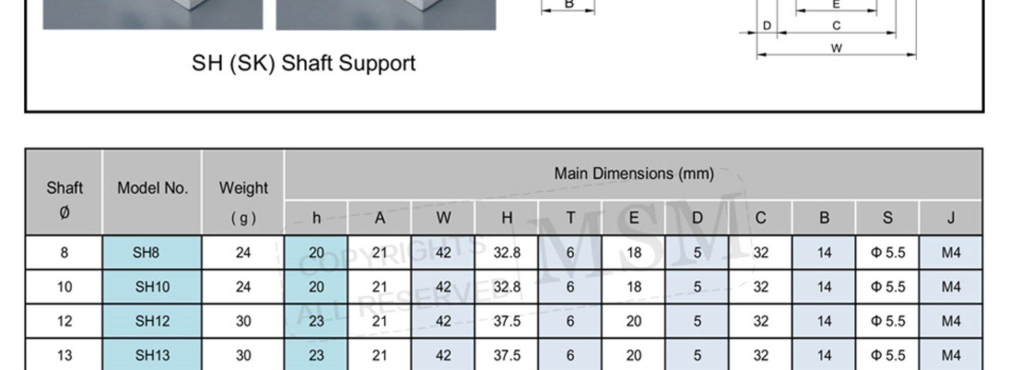 2pcs MSM SK8 SK10 SK12 Linear Shaft Support Block 8mm 10mm 12mm ...