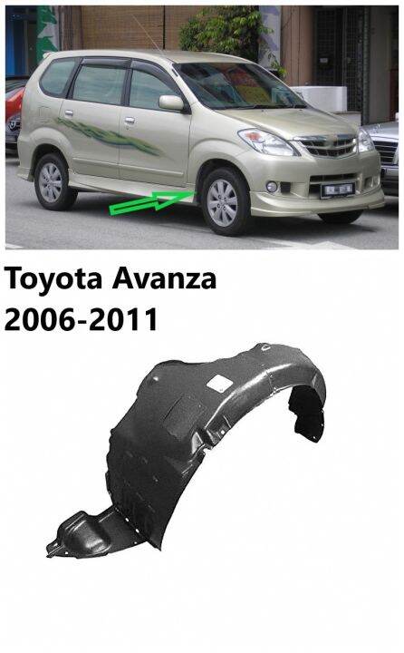 คู่ (2ชิ้น) Fender Linerด้านหน้าFender Linerด้านในแผงที่หุ้มพลาสติก ...